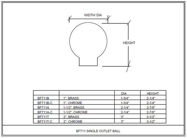 Single Outlet Ball End 2.0" in Matte Black finish