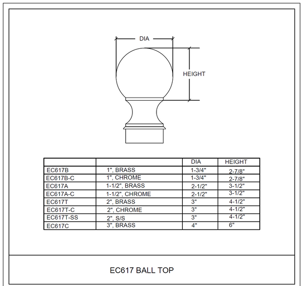 Ball Top 2" - All finishes