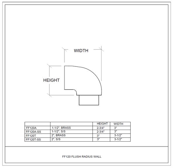 Radius Wall Return 1.5" - All finishes